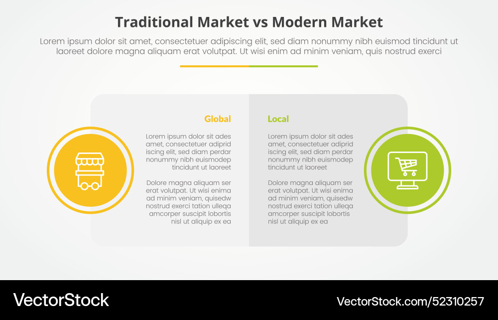 Traditional market vs modern comparison Royalty Free Vector
