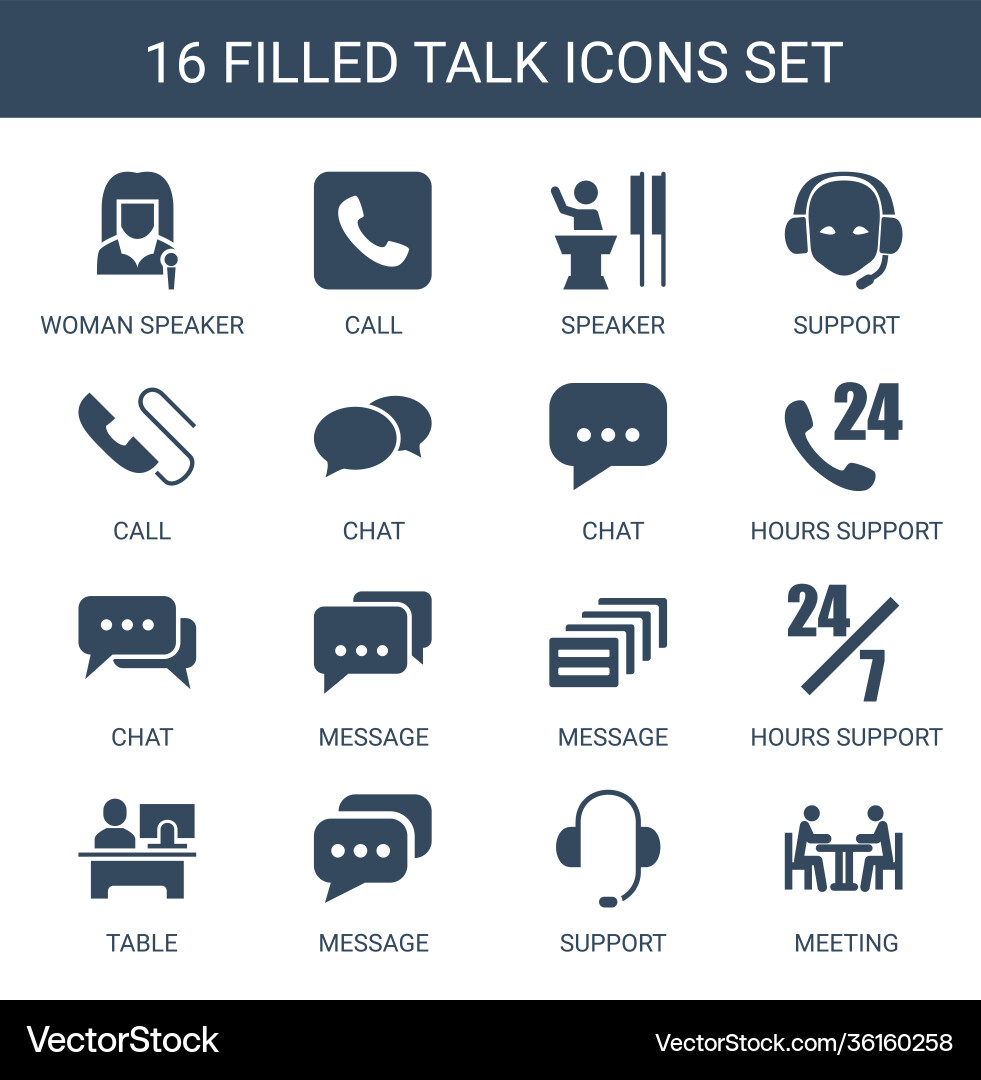 Talk icons Royalty Free Vector Image - VectorStock