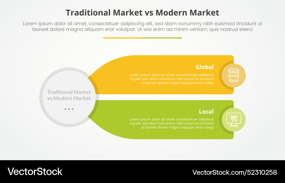 Traditional market vs modern comparison Royalty Free Vector