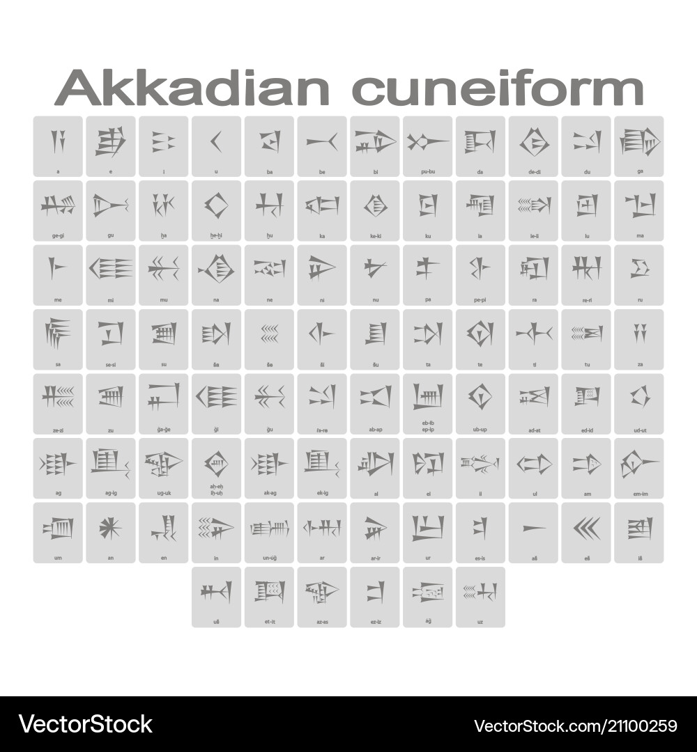 Ancient Akkadian Cuneiform Icons Royalty Free Vector Image