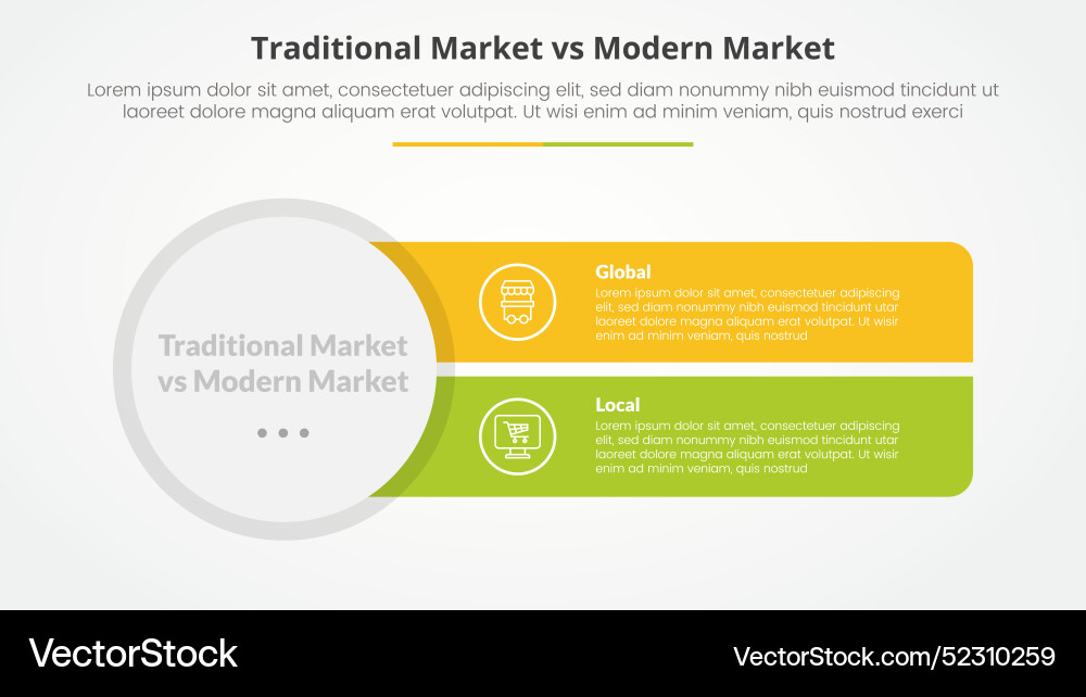 Traditional market vs modern comparison Royalty Free Vector