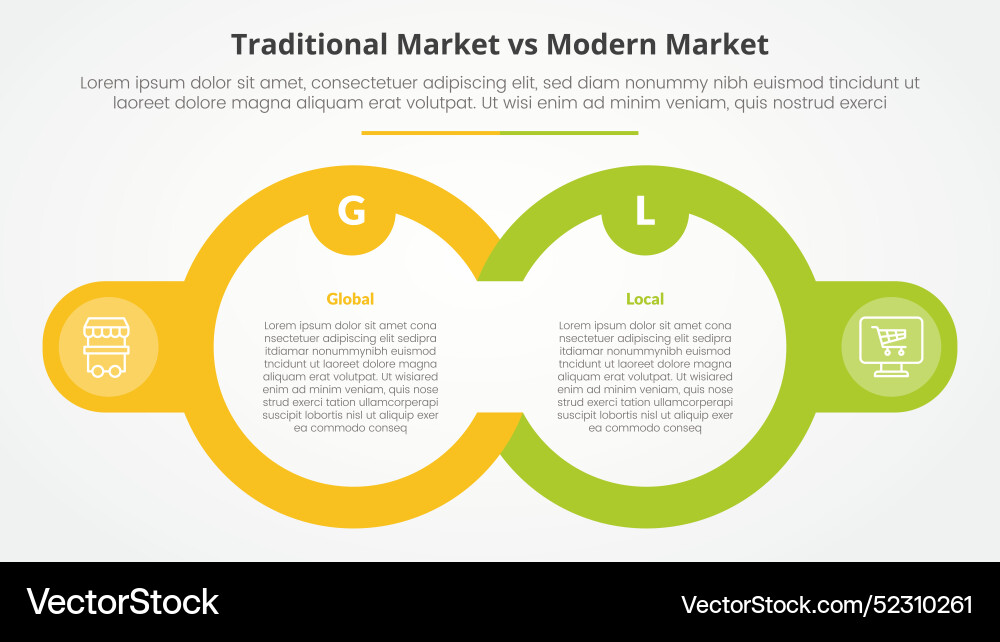 Traditional market vs modern comparison Royalty Free Vector