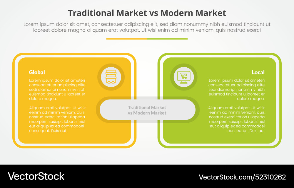 Traditional market vs modern comparison Royalty Free Vector