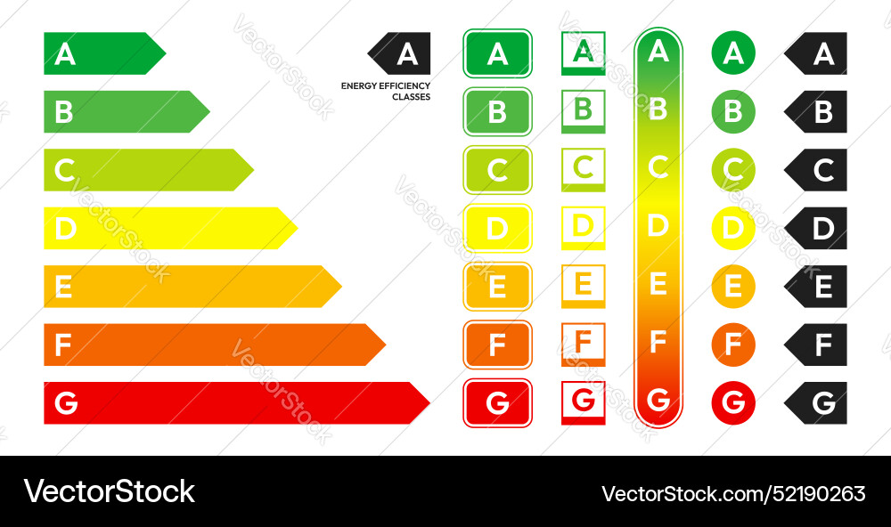 Energy efficiency rating label Royalty Free Vector Image
