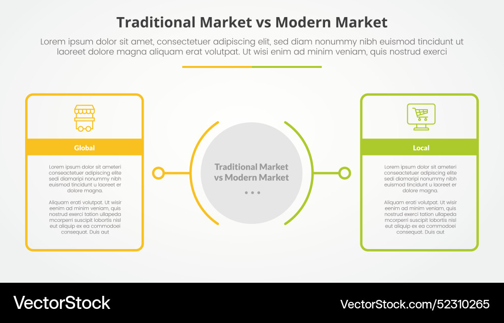 Traditional market vs modern comparison Royalty Free Vector