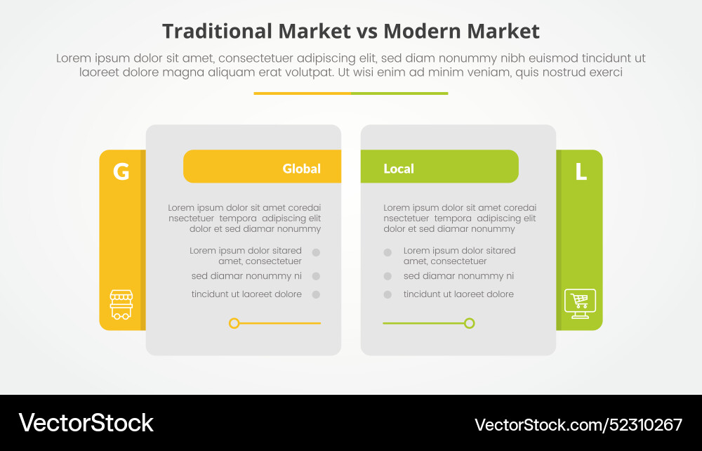 Traditional market vs modern comparison Royalty Free Vector