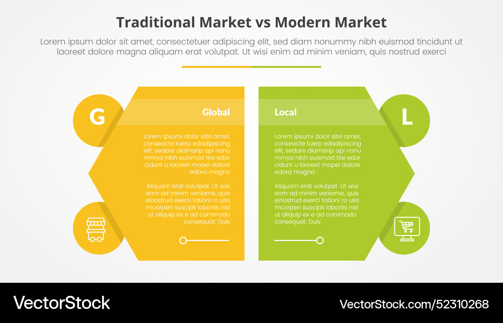 Traditional market vs modern comparison Royalty Free Vector