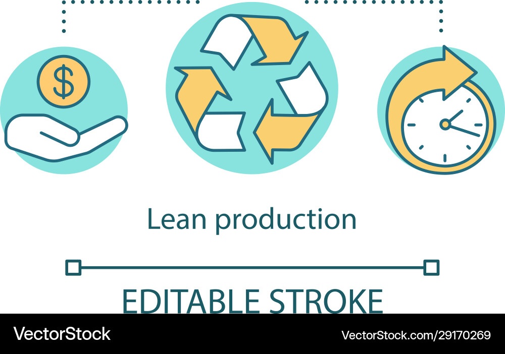 Lean production concept icon manufacturing method Vector Image