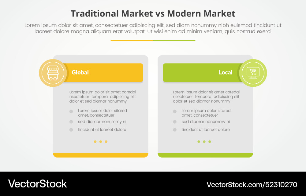 Traditional market vs modern comparison Royalty Free Vector