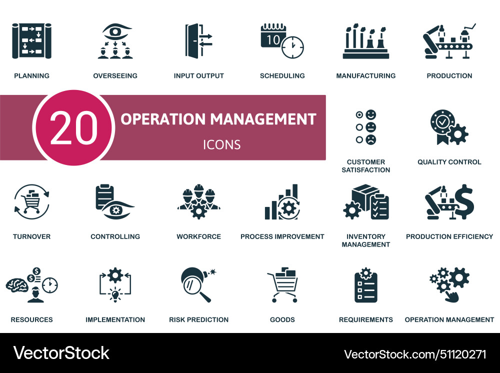 Operation management set creative icons Royalty Free Vector