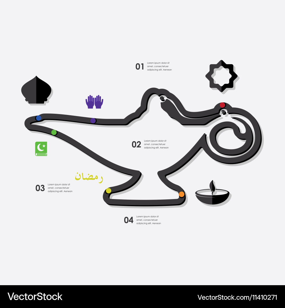 Ramadan infographic Royalty Free Vector Image - VectorStock