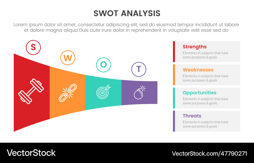 Swot analysis concept with for infographic Vector Image