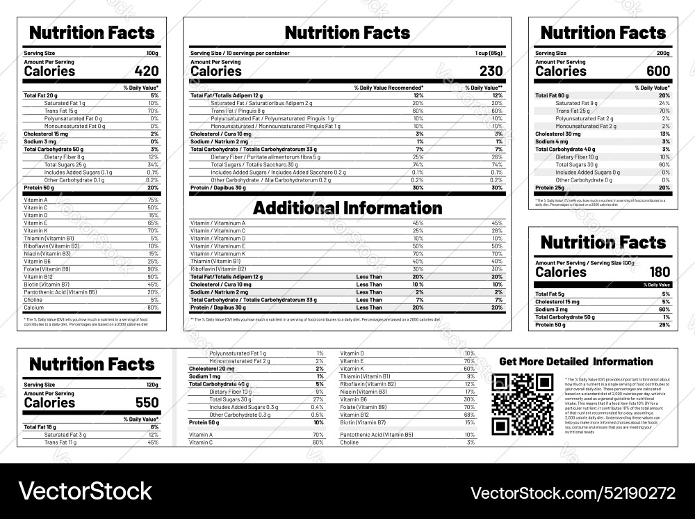 Nutrition Facts Label Template – Royalty-Free Vector | VectorStock