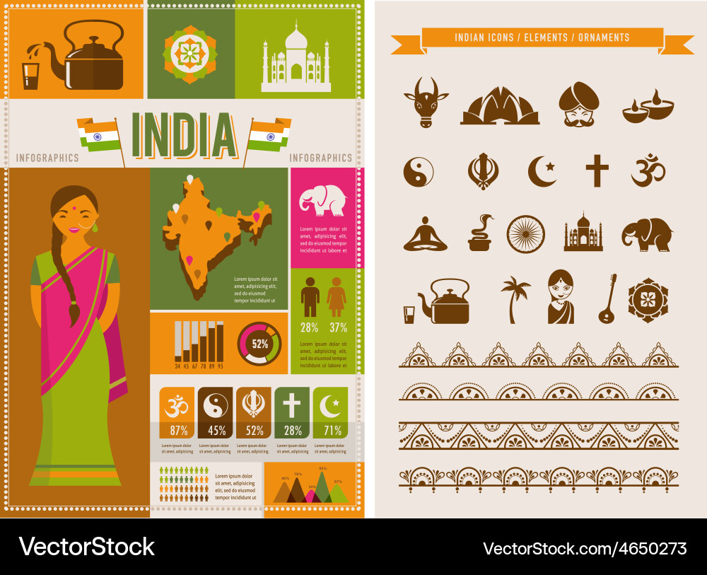 India infographics and elements Royalty Free Vector Image
