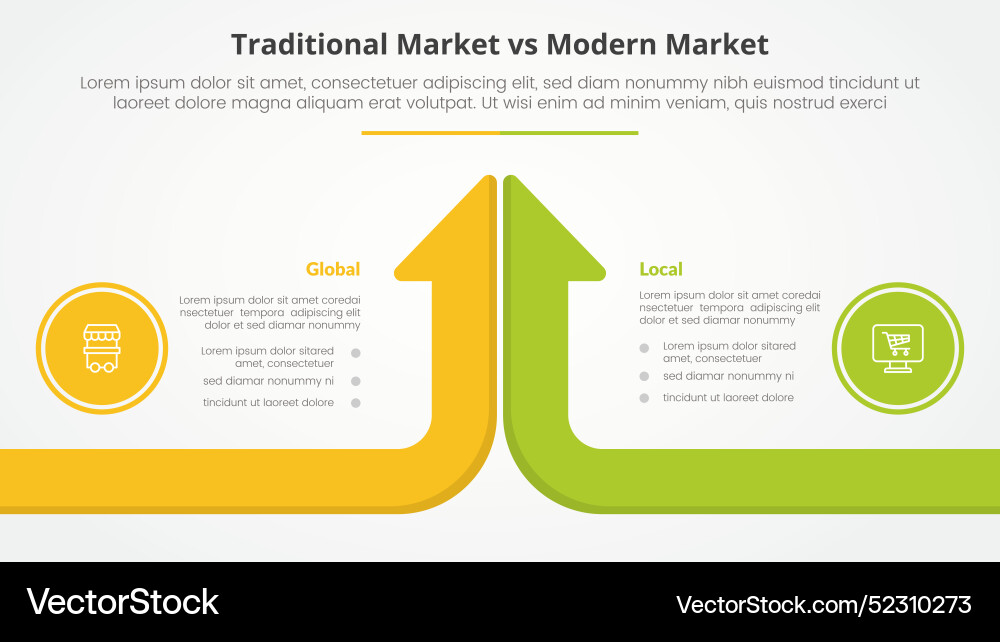 Traditional market vs modern comparison Royalty Free Vector