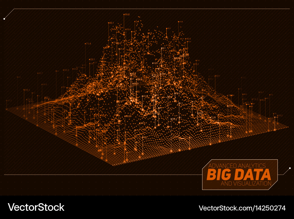 Abstract 3d big data visualization Royalty Free Vector Image