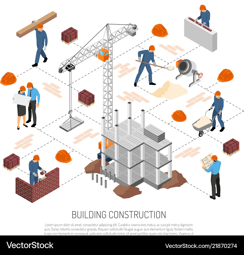 Isometric building construction flowchart Vector Image
