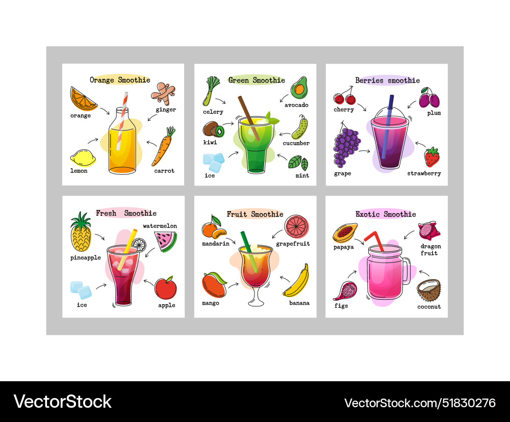 Fresh smoothie recipes fruit drinks refreshing Vector Image