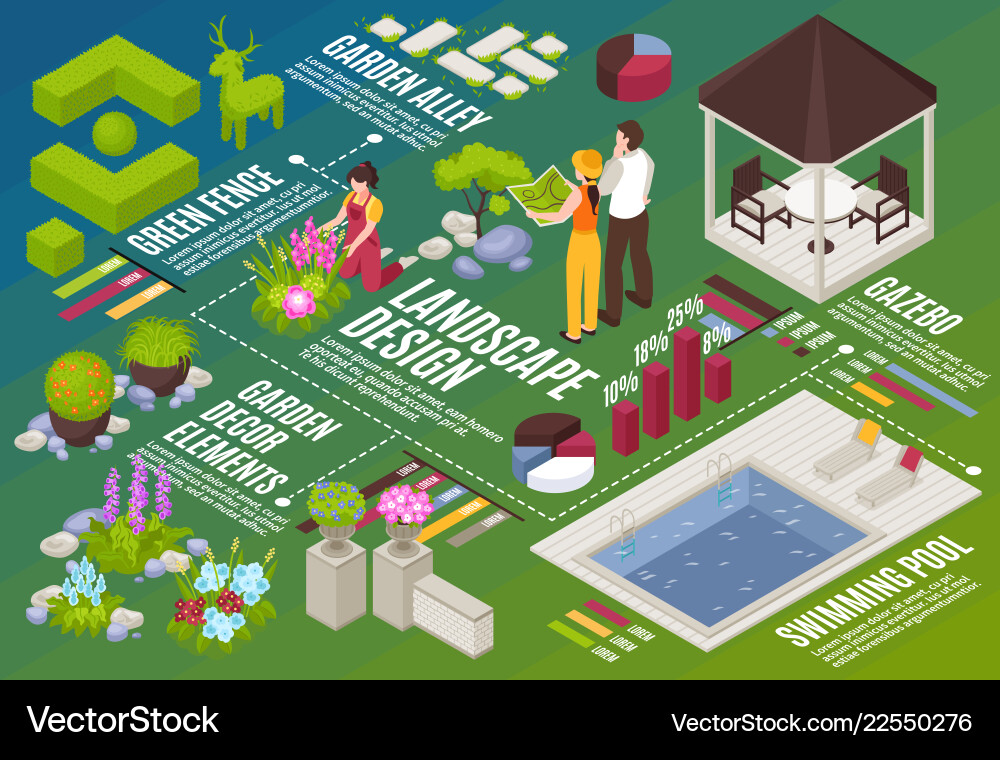 Nature Flowchart Vector Images (over 510)