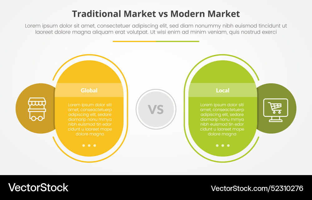 Traditional market vs modern comparison Royalty Free Vector