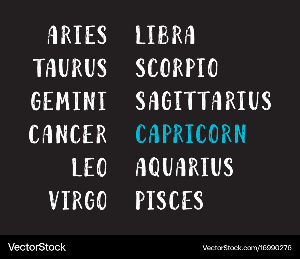 Zodiac signs names Royalty Free Vector Image - VectorStock