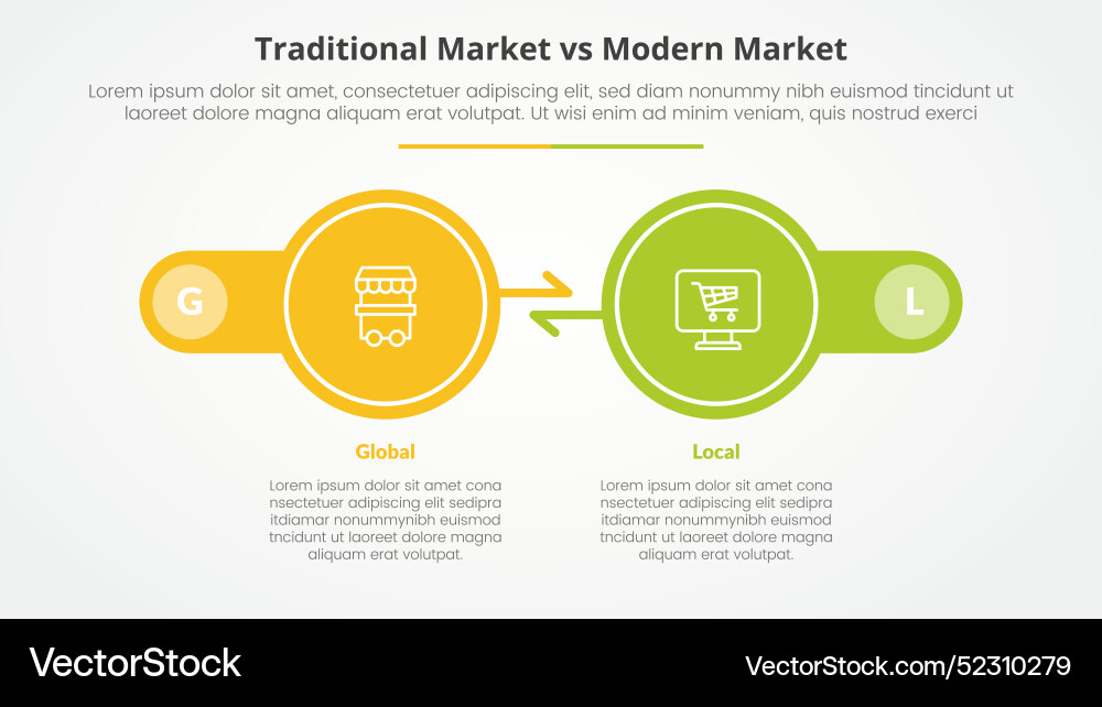 Traditional market vs modern comparison Royalty Free Vector