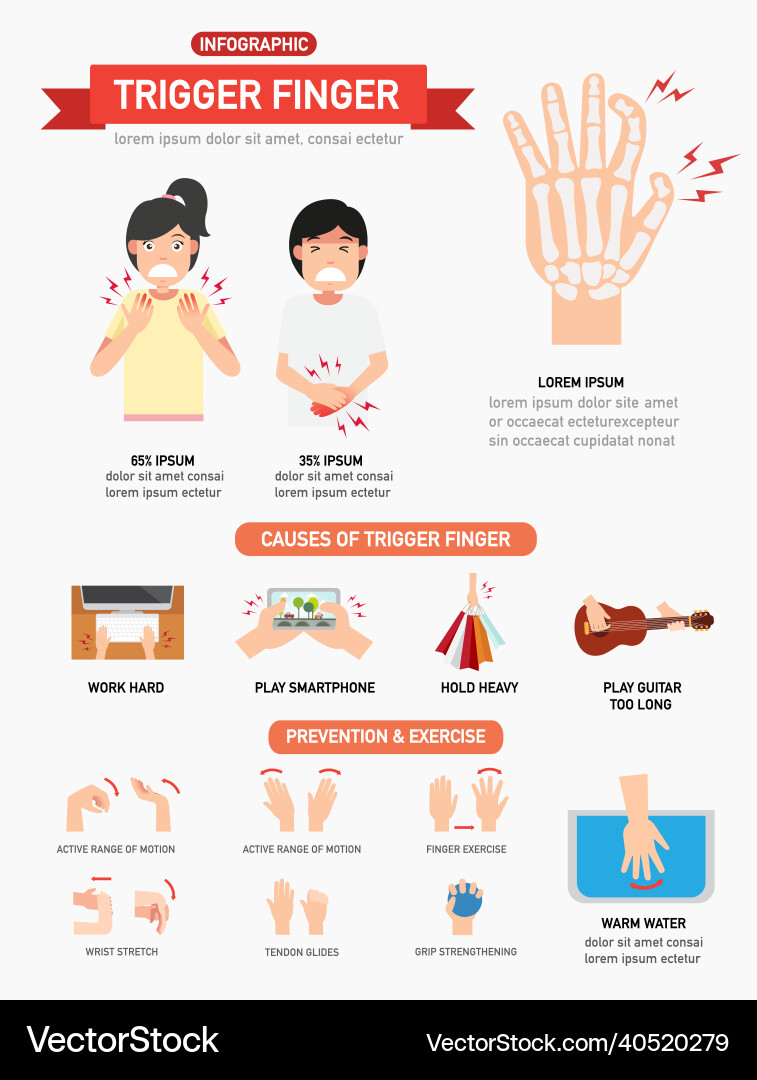 Trigger finger infographic Royalty Free Vector Image