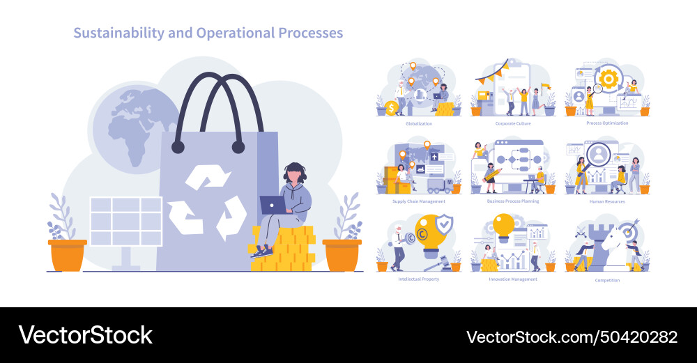 Sustainability and operational processes concept Vector Image