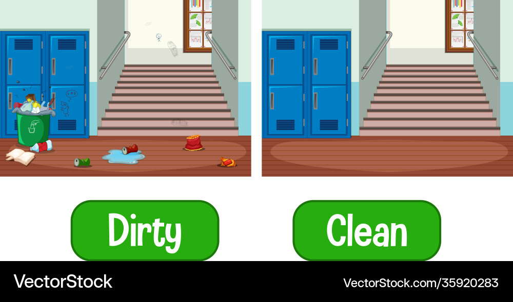 Opposite adjectives words with dirty and clean Vector Image