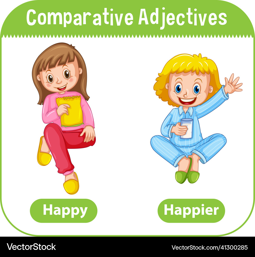 Comparative adjectives for word happy Royalty Free Vector