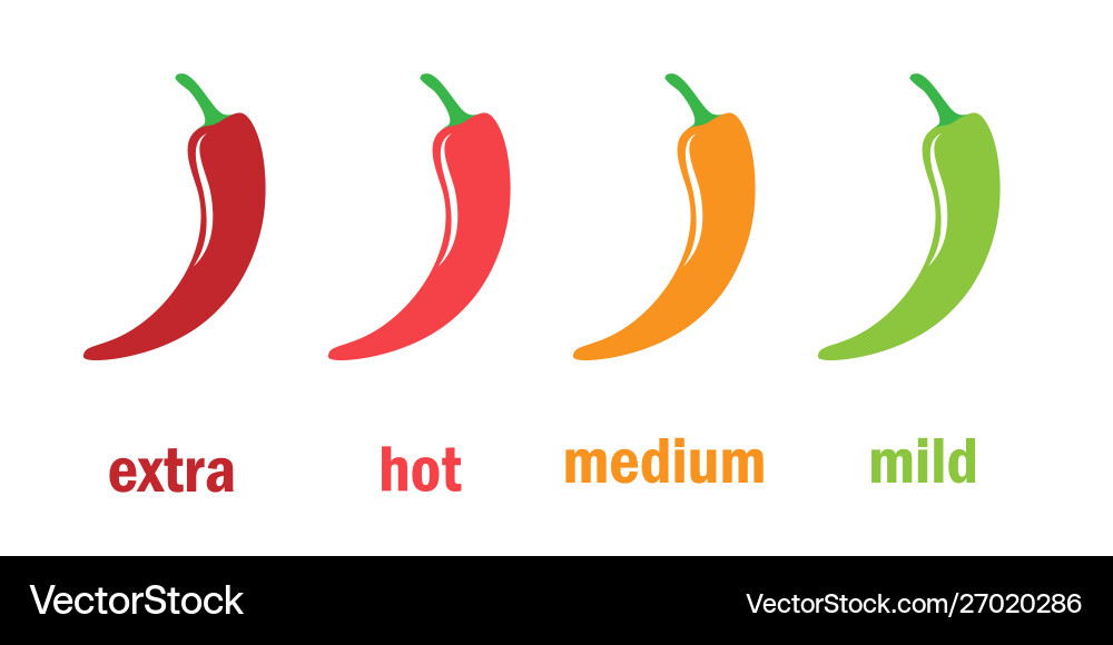 Spicy Chili Heat Scale Royalty Free Vector Image