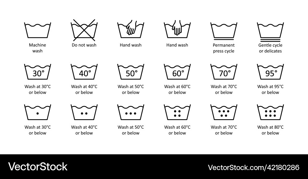 Wash symbols icons set editable stroke on white Vector Image