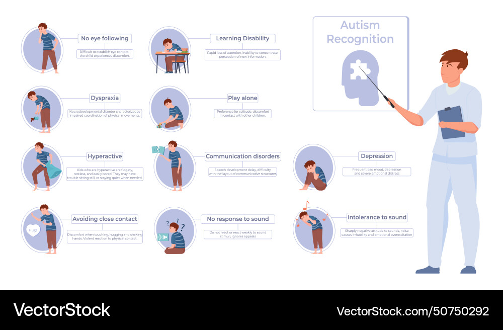 Autism flat infographic composition Royalty Free Vector