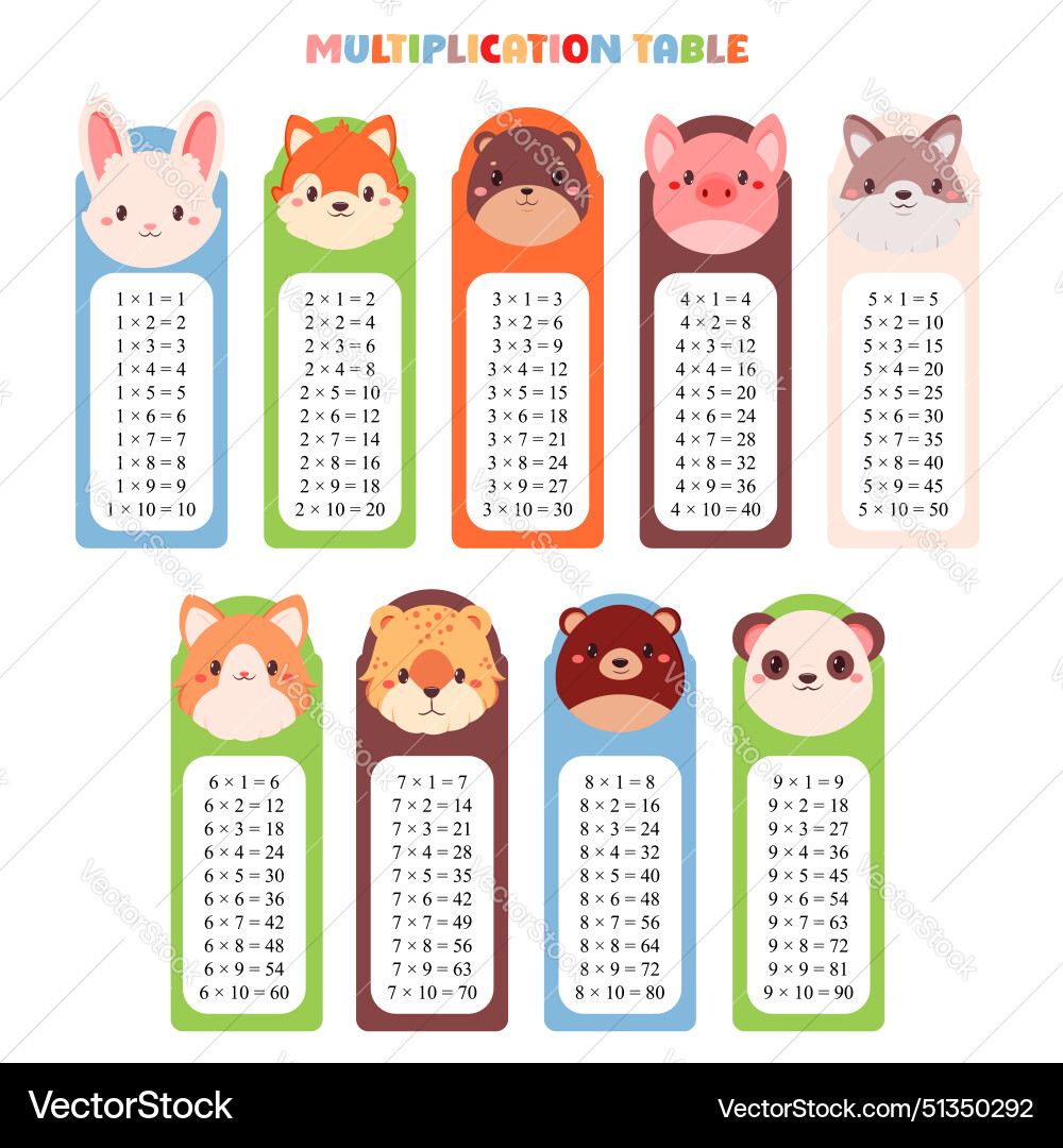 Cute Multiplication Tables - Animal Bookmarks Vector Image