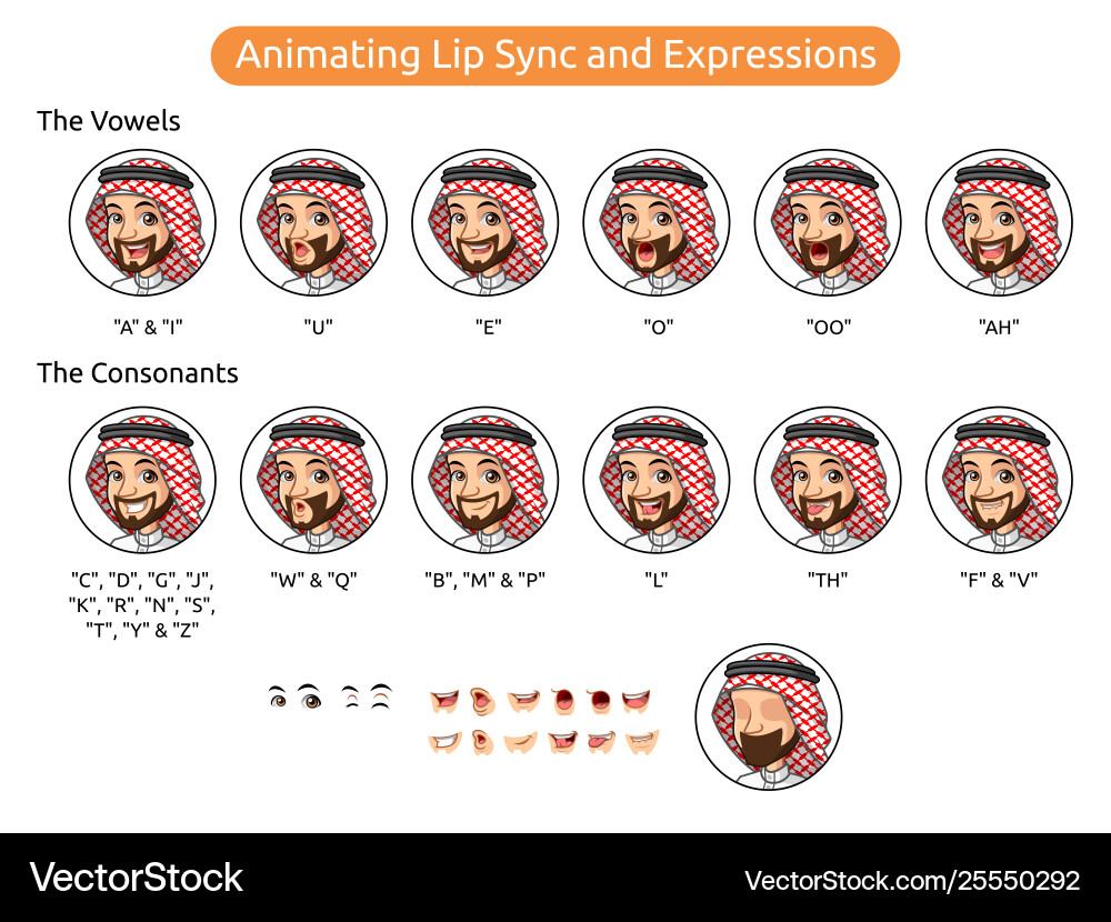 Saudi arab man cartoon character for animation Vector Image