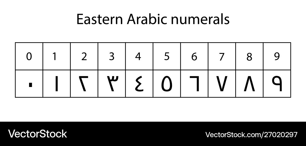 Isolated Arabic Numerals Royalty Free Vector Image