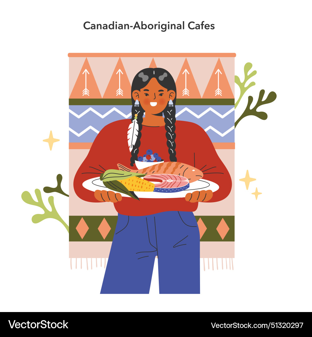 Multicultural influence flat Royalty Free Vector Image