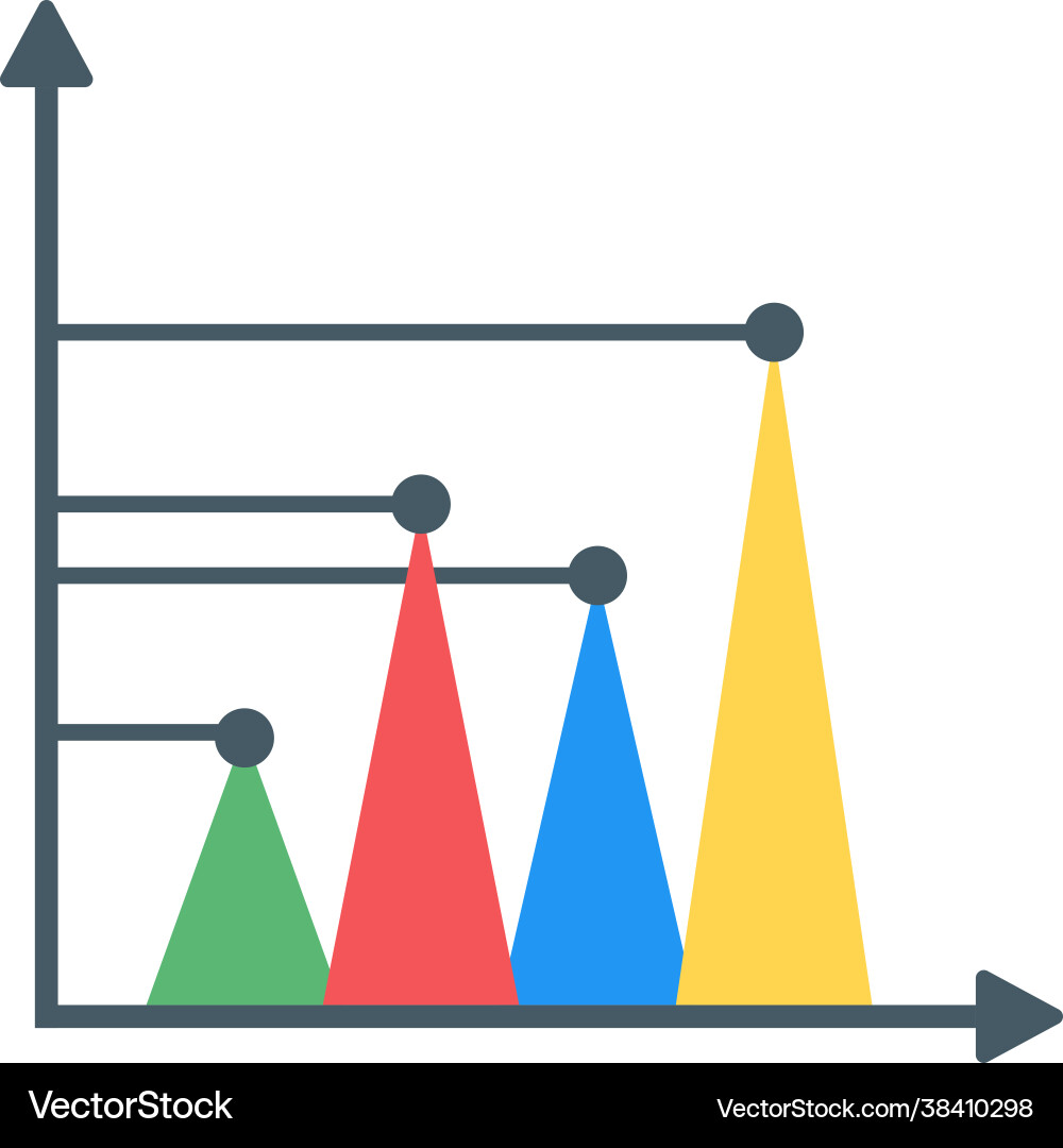 Triangle chart Royalty Free Vector Image - VectorStock