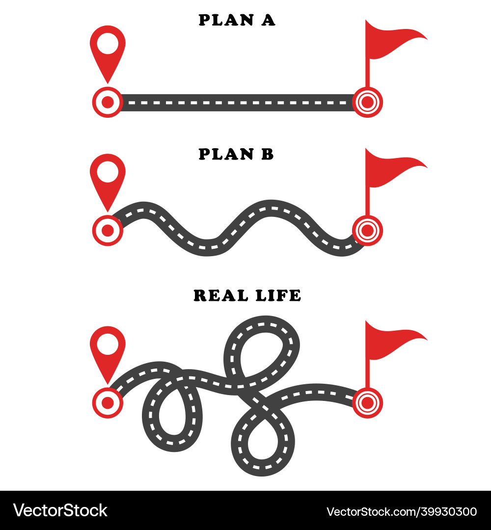Concept of a plan with an easy route Royalty Free Vector