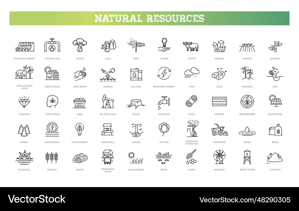 Set of natural resources icons Royalty Free Vector Image