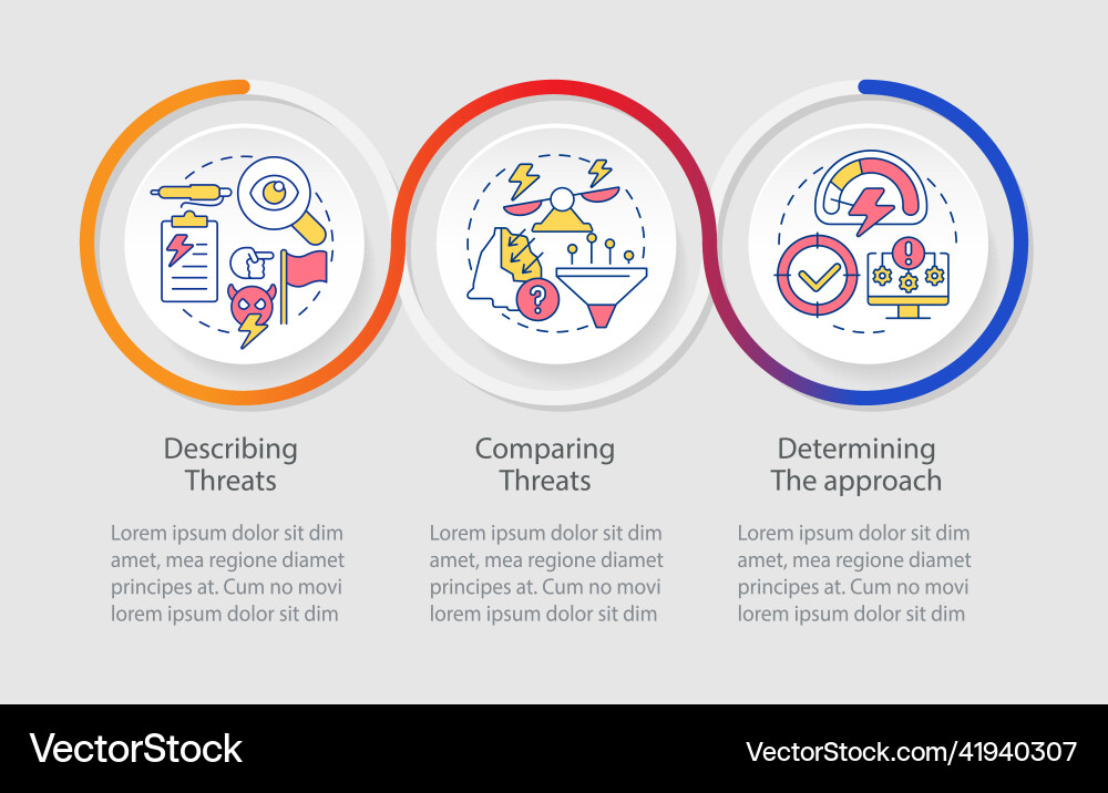 Dealing with national safety threats loop Vector Image