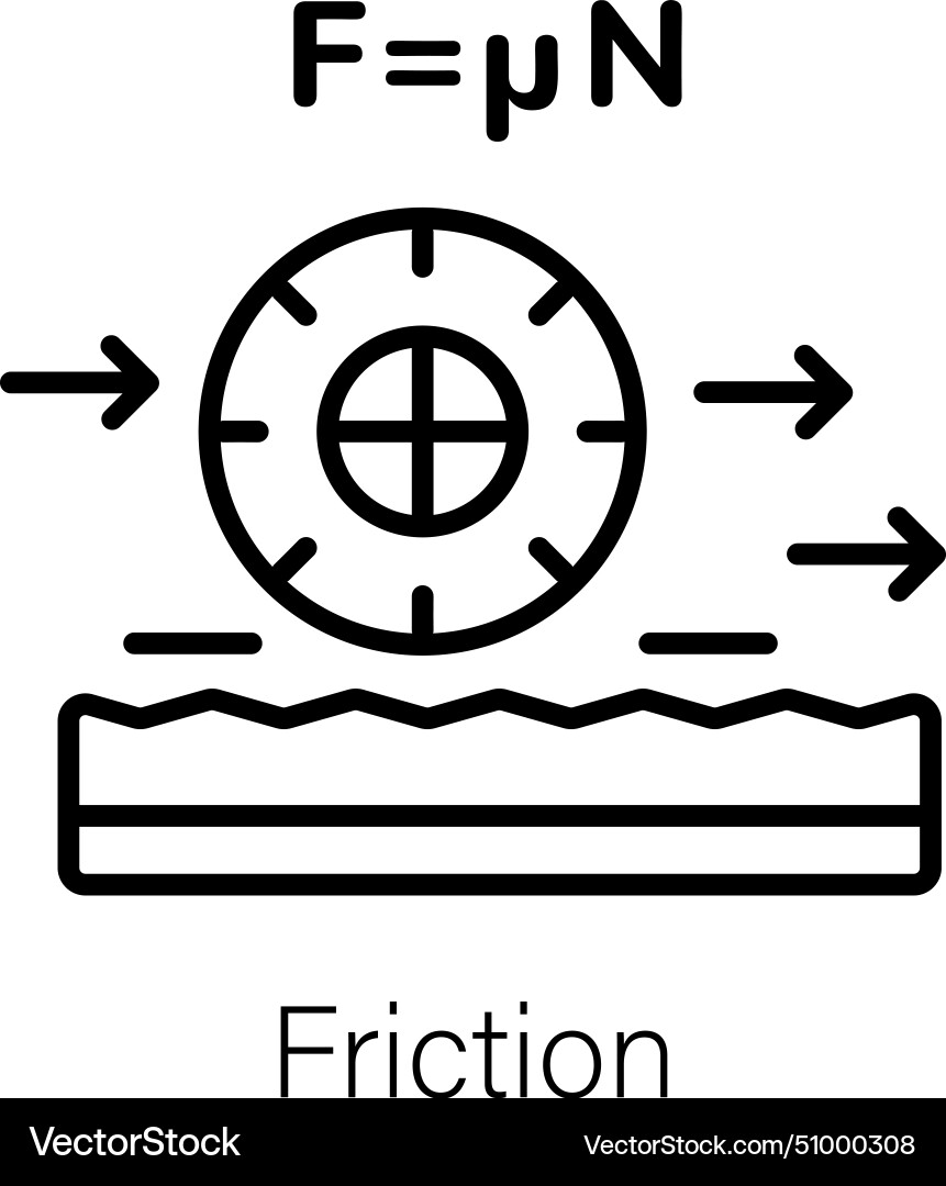 Friction Royalty Free Vector Image - VectorStock