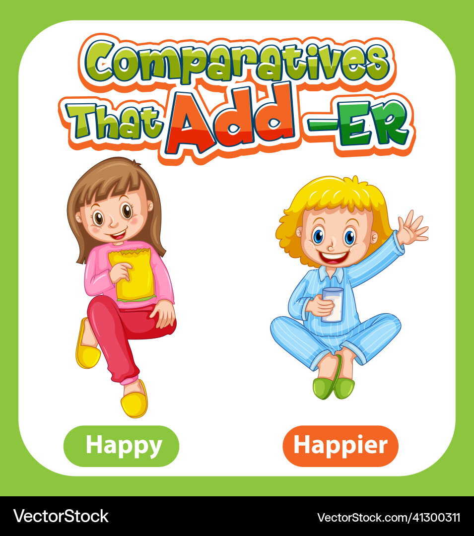 Comparative adjectives for word happy Royalty Free Vector
