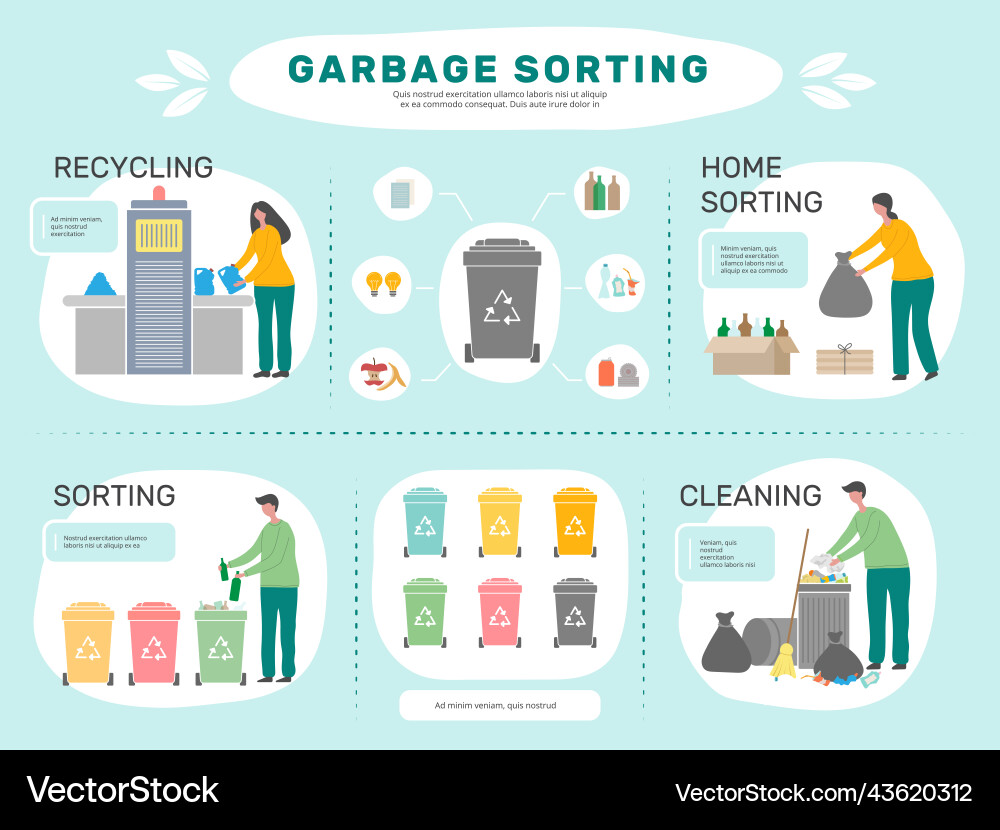 Garbage recycling waste management infographic Vector Image