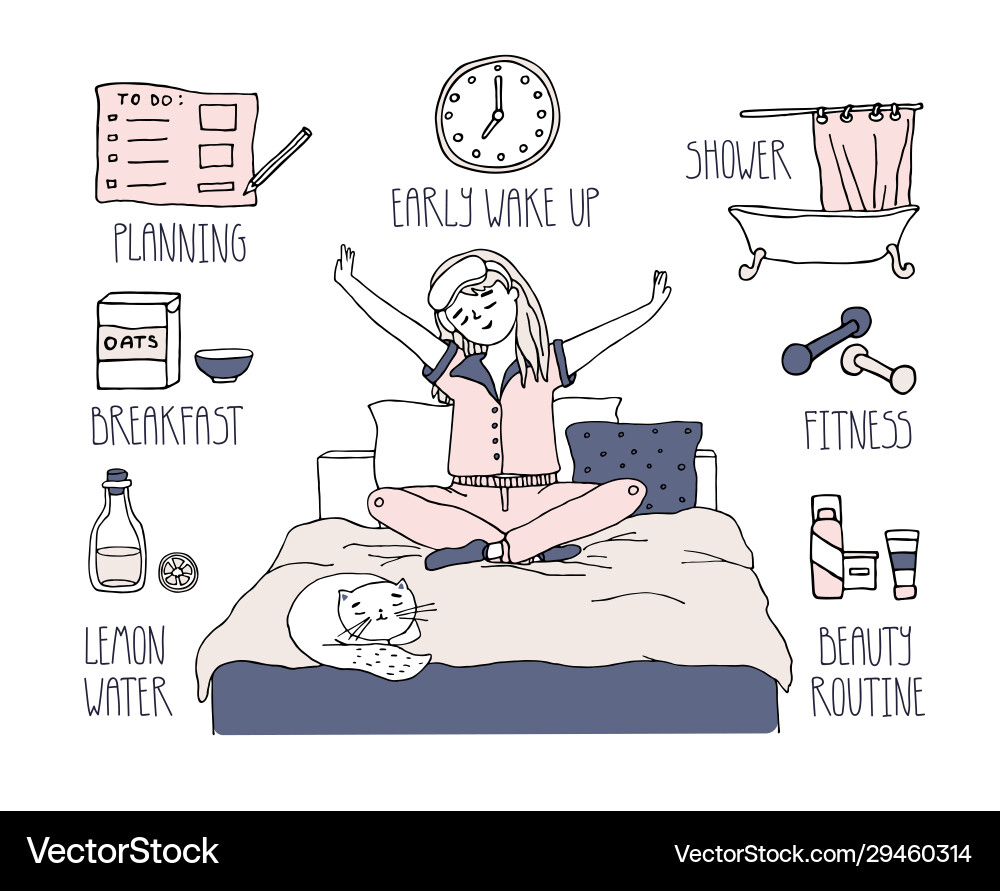 Morning routine concept daily life Royalty Free Vector Image