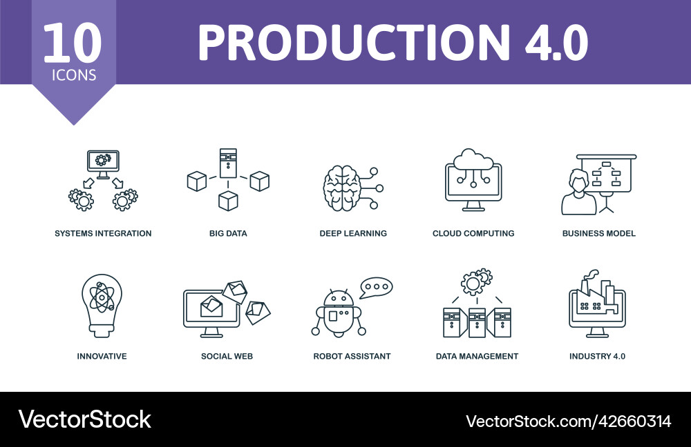 Production 40 icon set contains editable icons Vector Image
