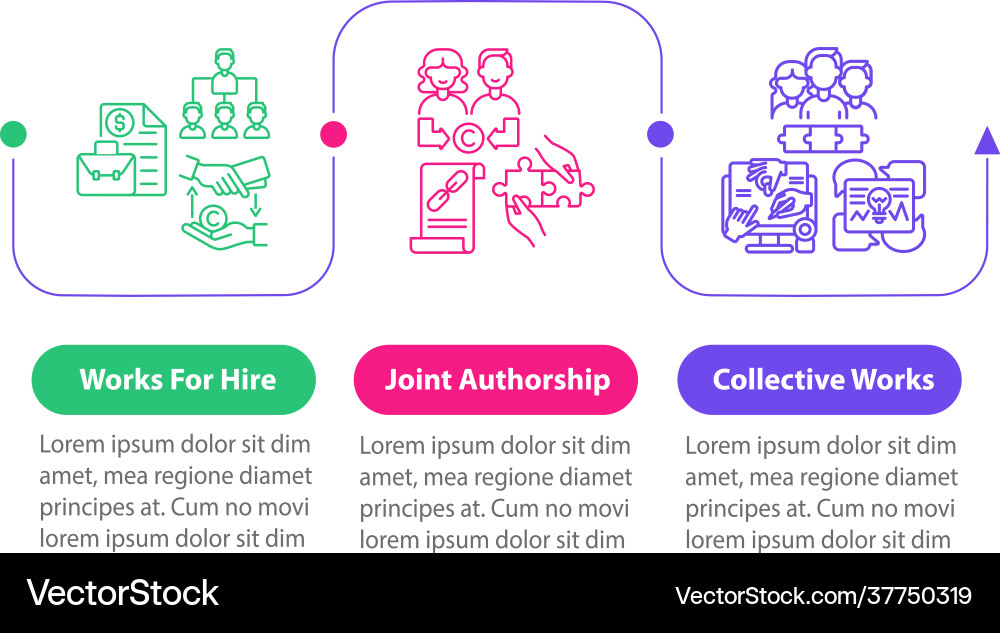 Copyright law regulation infographic template Vector Image