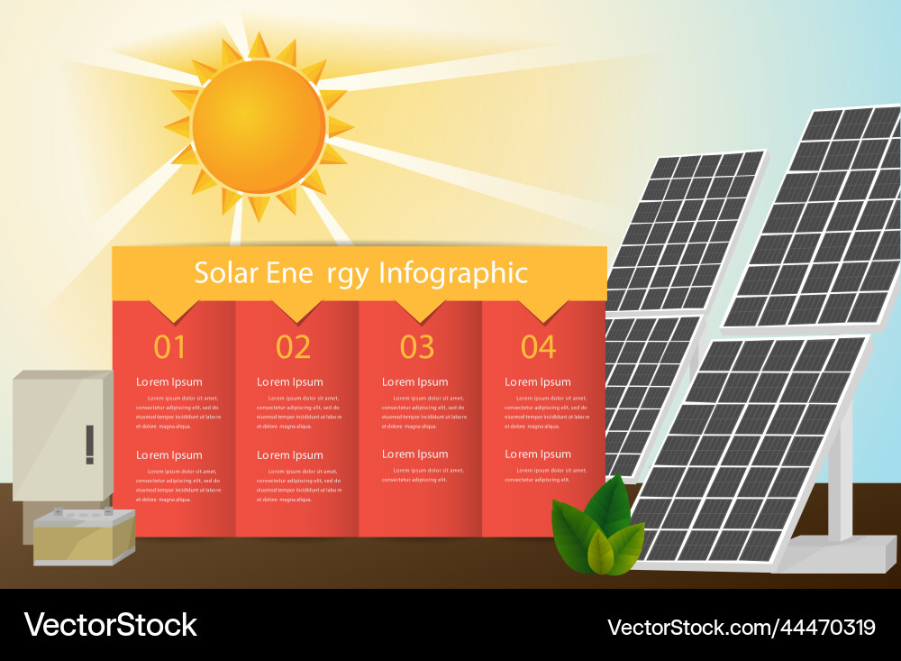 Infographic solar panel whit 4 step environmental Vector Image