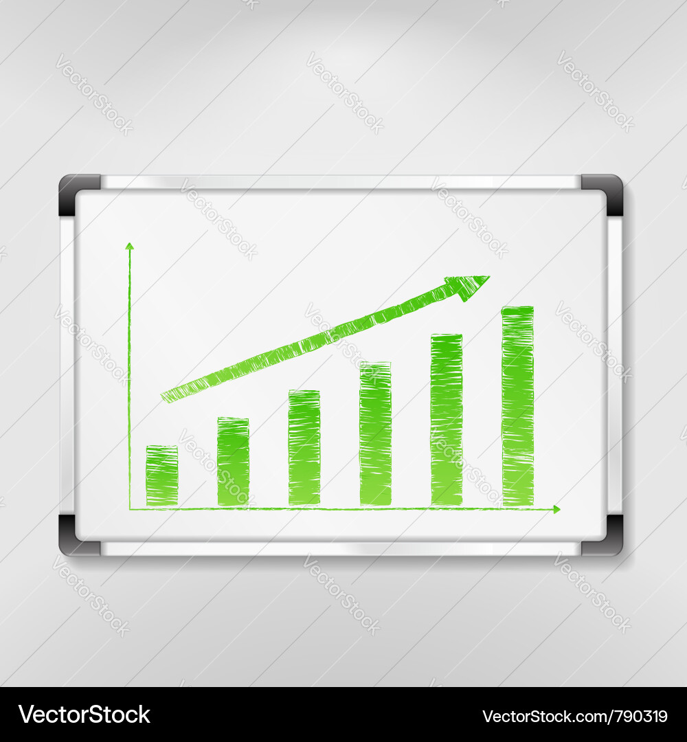 Whiteboard with bar graph Royalty Free Vector Image