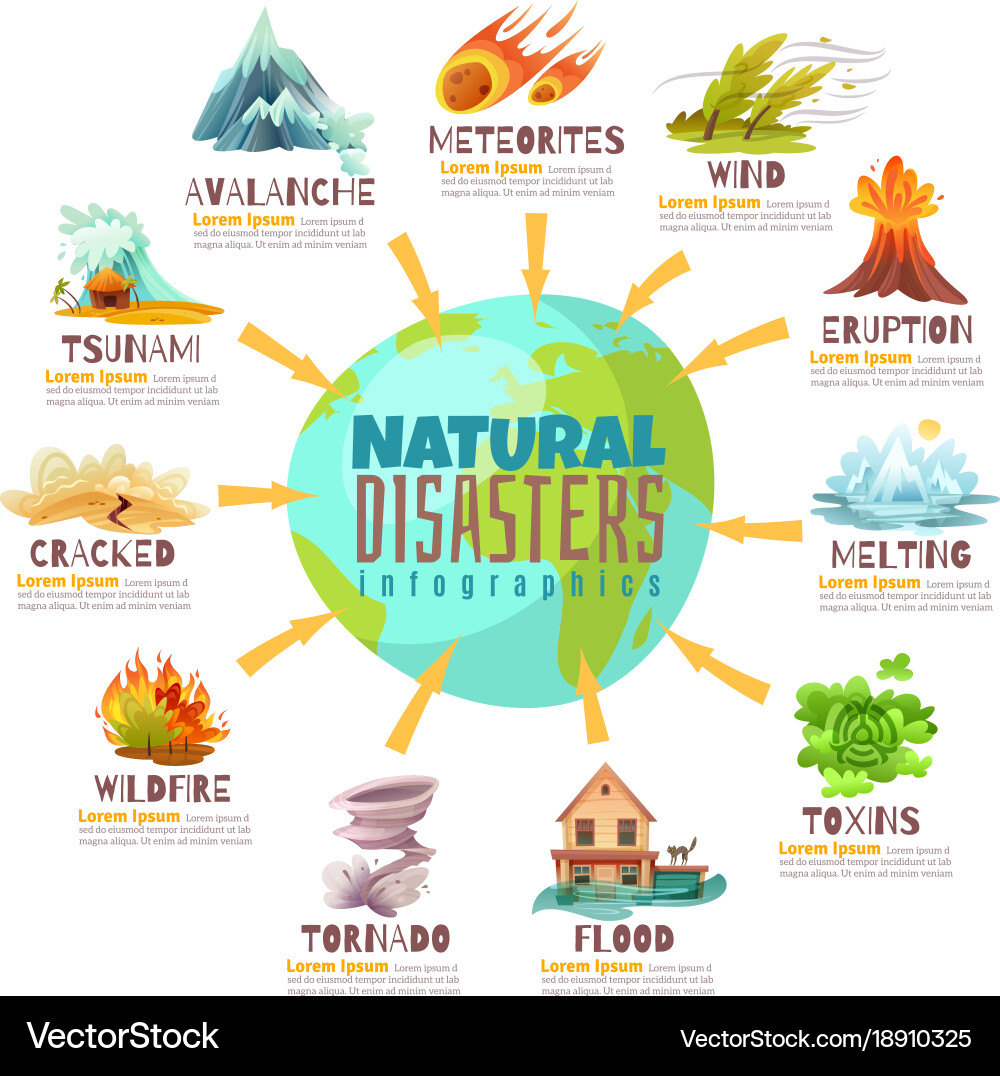 Natural disasters infographics Royalty Free Vector Image